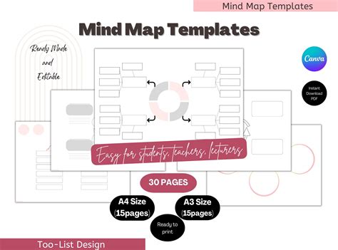 Editable Mind Map Note Templates Student Notes Digital Notes