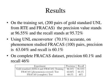 Ppt Cs626 449 Lecture 29 Recognizing Textual Entailment Using The