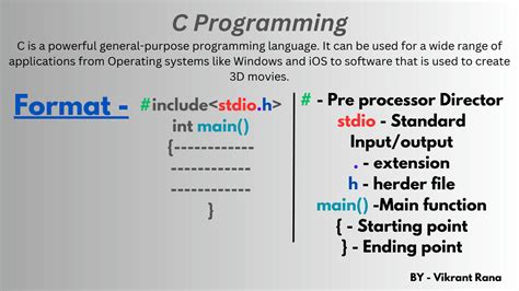 Solution C Programmingbasic Format Part 1 Studypool
