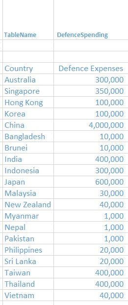Solved How To Create A Slicer Based On A Range Of Calcula Microsoft Fabric Community