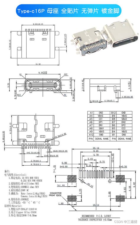 Stm32 Usb开发 Csdn博客