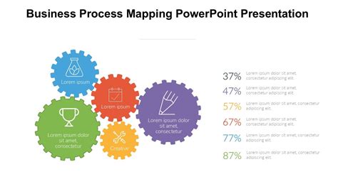 Business Process Mapping Powerpoint Presentation Pptuniverse