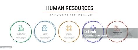 인적 자원 인포그래픽 템플릿 요소 및 아이콘 간단한 벡터 인포그래픽 디자인 아이콘에 대한 스톡 벡터 아트 및 기타 이미지 아이콘 인적 자원 0명 Istock