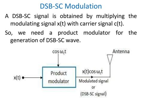 Double Side Band Suppressed Carrier Am Generation Pptx
