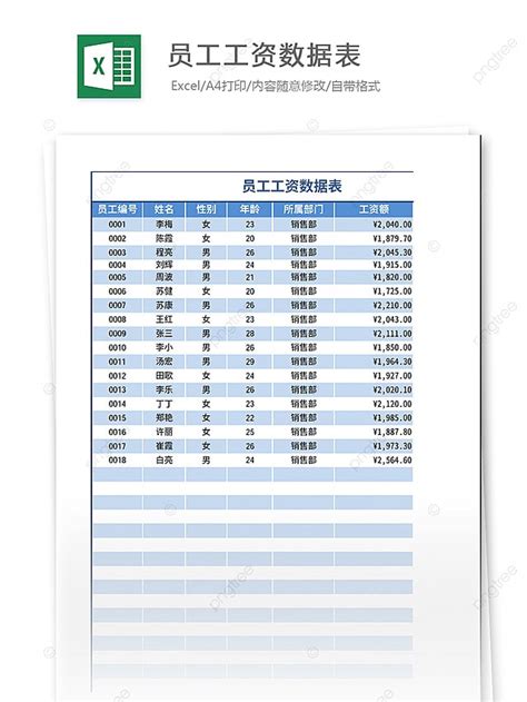 Employee Salary Data Sheet Excel Template Form Template Download On Pngtree