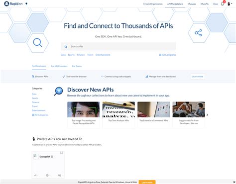 Gathering My Thoughts On API Discovery