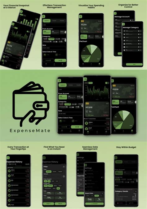 Shreyas R Pillai On Linkedin Good Job Innovative