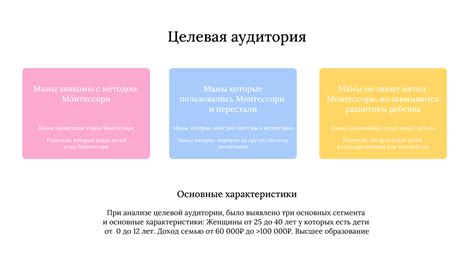 UX Research For Mobile App On Behance