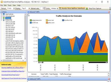 Lab Traditional Netflow Vs Flexible Netflow JoelRivera Com