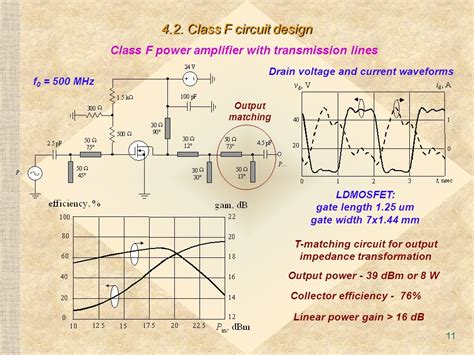 Class F Power Amplifier Ppt Viewer