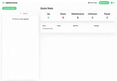 Service And Infrastructure Monitoring With Uptime Kuma Part 1