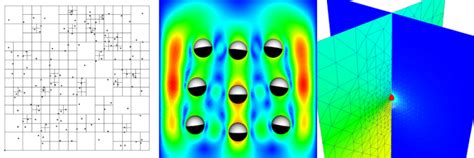 Particulate Flows In Industrial Applications Department Of Mathematics