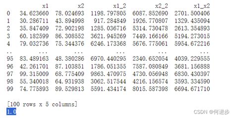 逻辑回归—数据二分类 Csdn博客