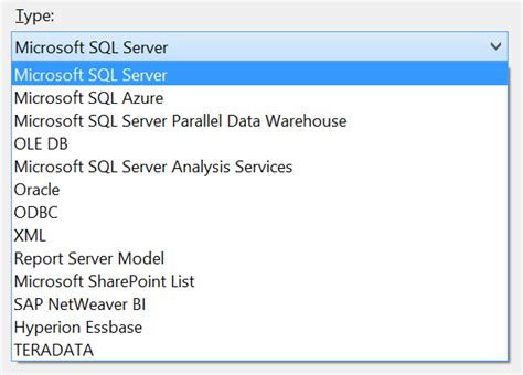 Sql Server Business Intelligence Features Creating Reports Based On