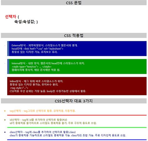 Css 1 기본 문법 — 놓지 말고 꽉 자바