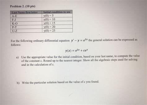 Solved Problem Pts Last Name First Letter A E F J Chegg Com