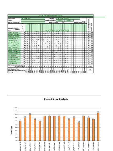 Science Dat Pdf Evaluation Methods Tests