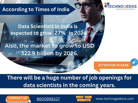 Data Science Course Starts On Sep 14 2023 Technogeeks Posted On The Topic Linkedin