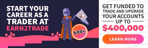 What Is The Risk Free Rate Of Return And How Do You Calculate It