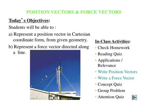 PPT POSITION VECTORS FORCE VECTORS PowerPoint Presentation ID 6615081