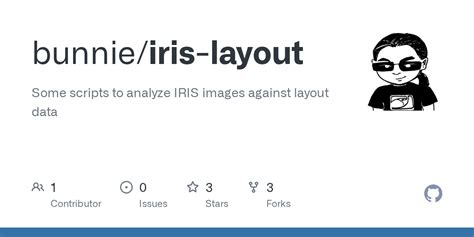Github Bunnieiris Layout Some Scripts To Analyze Iris Images