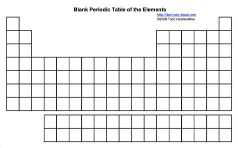 Group 2 Periodic Table Quiz Diagram Quizlet