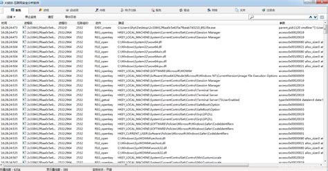 恶意代码分析之行为分析及样本收集 安全KER 安全资讯平台