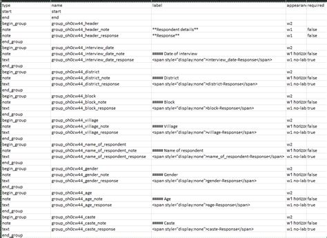 kobo matrix question disorientation form building kobotoolbox