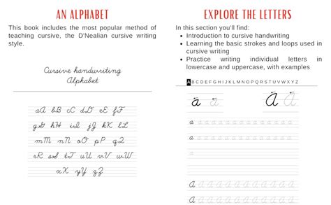 Cursive Handwriting Workbook For Adults Learn To Write In Cursive Improve Your Writing Skills