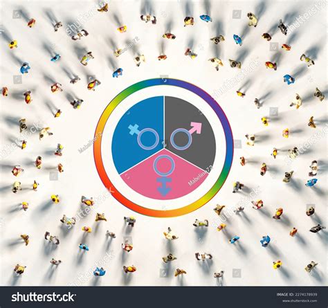 Sexual Identity Symbols Wikimedia Commons Categorygender Wikimedia