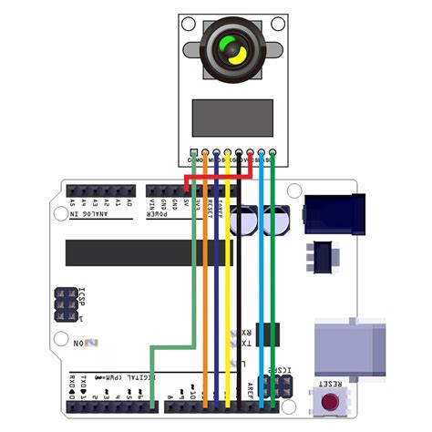 Arducam And Sd Card Module Spi Interface Error Sensors Arduino Forum