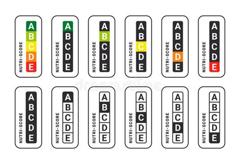 Signalisation Du Système De Notation Alimentaire Indicateur De