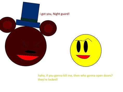 Trap For Freddy Blockbear By Xorandrainbowfromfw On Deviantart