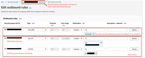 Get Started With Data Integration From Amazon S3 To Amazon Redshift Using Aws Glue Interactive