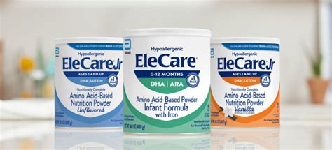 Why Elecare® Doctor Recommended For Over 20 Years