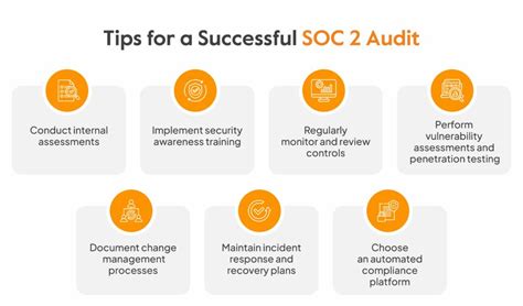 Soc 2 Audit How To Get Soc 2 Compliant Sprinto