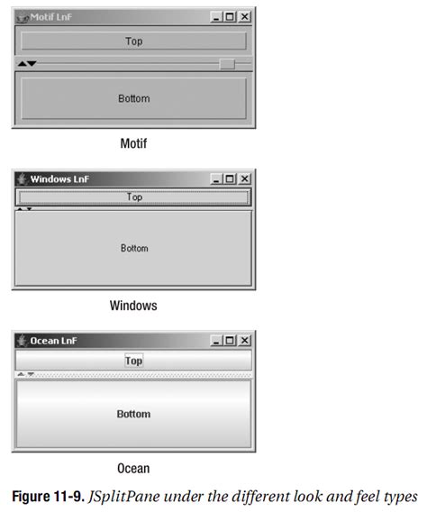 Java图形界面开发中的高级swing容器怎么用 编程语言 亿速云