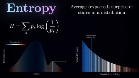 Thread By ArtemKRSV On Thread Reader App Thread Reader App