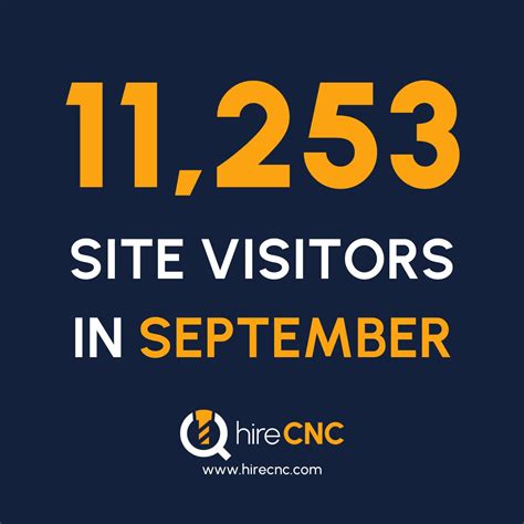 Hirecnc On Linkedin Cnc Cncmachining Machining Cncjobs