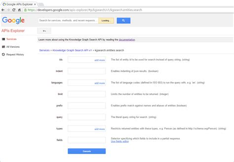 A Layman S Visual Guide To Google S Knowledge Graph Search API