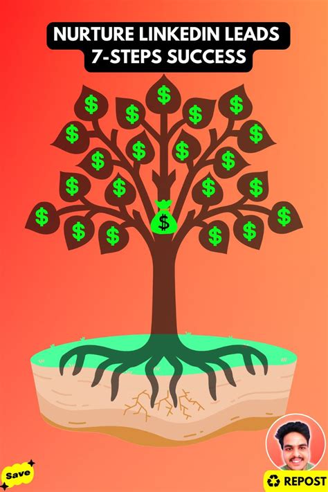 Saurabh Pandey 🚀 On Linkedin Linkedinleads Leadnurturing