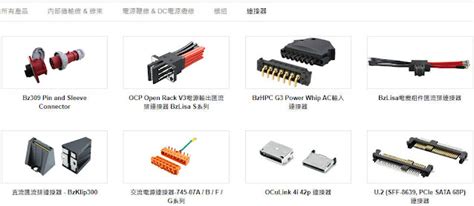 支持 Ocp 看開放機架標準第三版 Orv3 市場