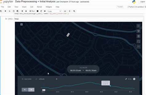 Ahmed Tarek On Linkedin Machinelearning Datascience Python Artificialintelligence 10