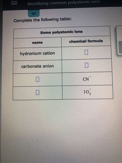 Solved Iii Identifying Common Polyatomic Ions Complete The