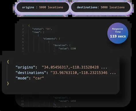 5 Best Fleet Routing Software To Try In 2025 Nextbillion Ai