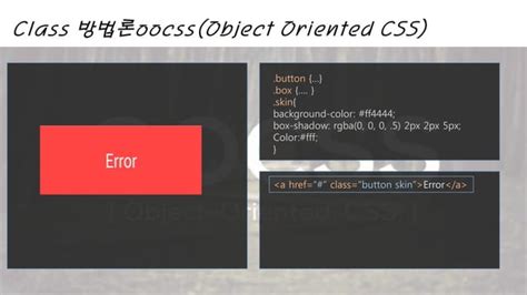 Css Naming Convention 최재선 Ppt