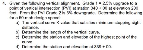 Solved 4 Given The Following Vertical Alignment Grade Chegg Com