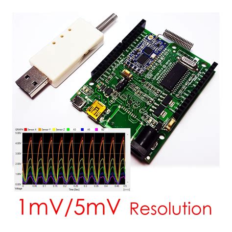 Complete Microchip Pic Solution