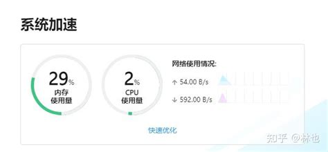 Windows电脑cpu占用率过高，温度过高，如何高效解决？ 知乎
