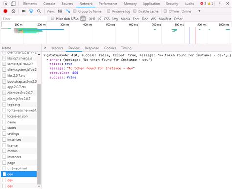 canvas tm1web not working with cam canvas questions cubewise forum